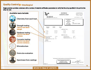 Eagle Precision Virtual Welcome Packet